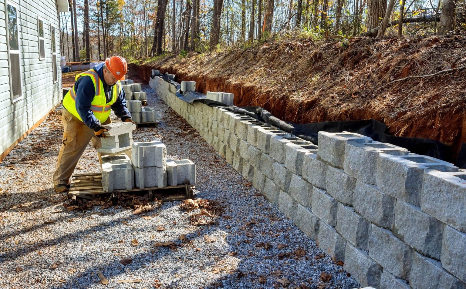 Retaining Wall dan Fungsinya dalam Menopang Konstruksi Modern